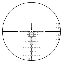Shepherd Scopes | Fit and Fire
