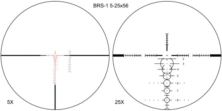 BRS 5-25×56 | Shepherd Scopes